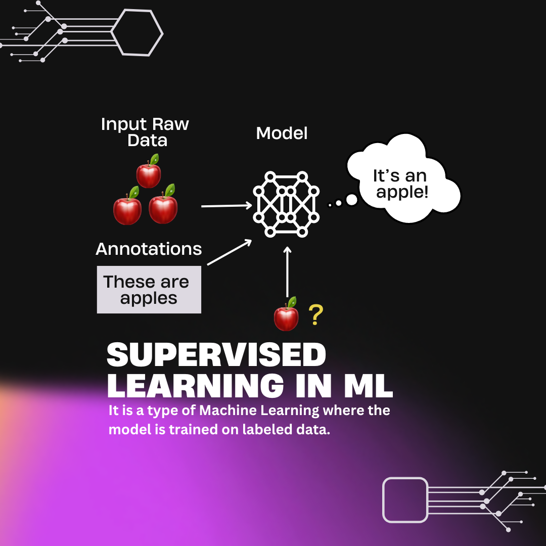 My Experience with Coursera’s Google Certificate for Cybersecurity ...