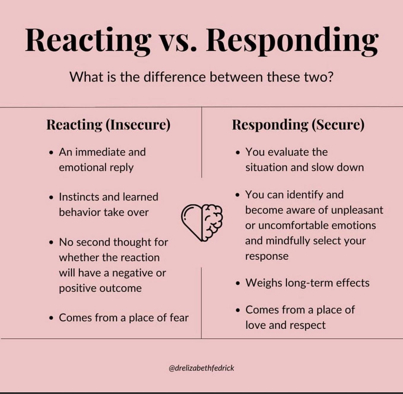 Why Patience Pays Off: Trusting That Everything Comes at the Right Time ...