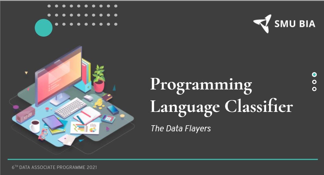 Analysis of Stock Price Predictions using LSTM models | by Yu Hao Lee ...