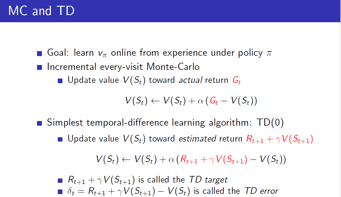 Reinforcement Learning: Part 3: Bellman Equation | by Mehul Jain | Medium