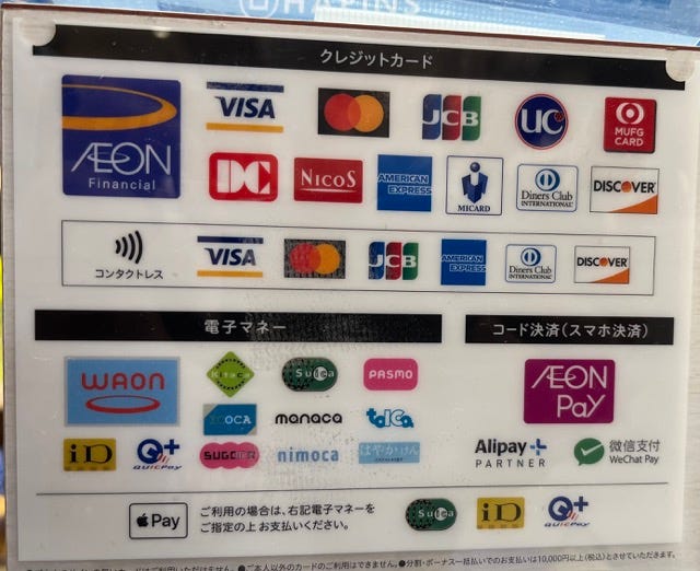 Postgres SQL Injection to RCE with archive_command | by syIsTyping ...