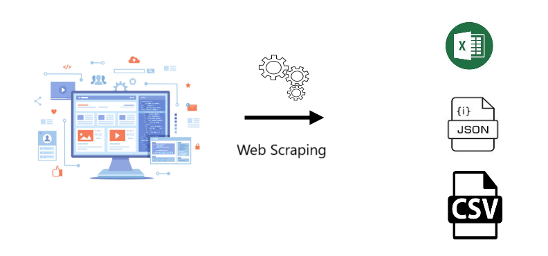 How to Use Playwright and Beautiful Soup for Effective Web Scraping | Python in Plain English