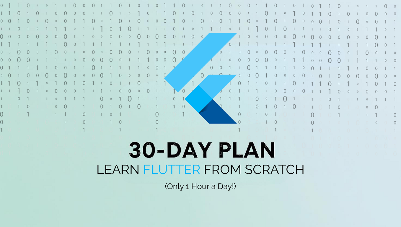Flutter Package of the Week: image_picker | by Selin Namak | Medium