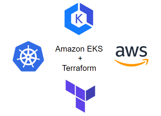 Containerize Python Apps with Docker in 5 Easy Steps | by Rehmanabdul ...