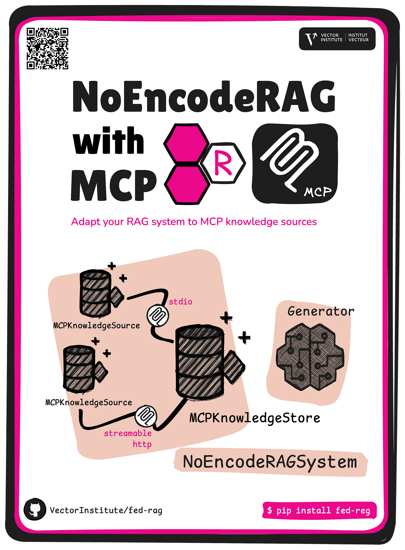 Unlocking the Mystery of Transfer-Encoding: How Chunked Encoding Saves ... Unlocking the Mystery of Transfer-Encoding: How Chunked Encoding Saves ...