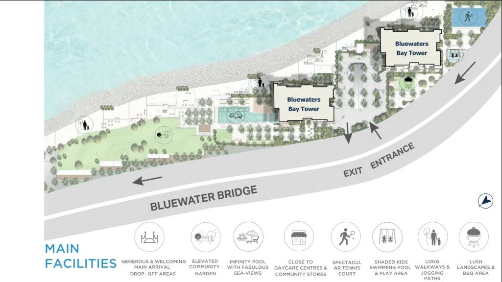 Bluewaters bay island Dubai United Arab Emirates | by Wdavies | Medium