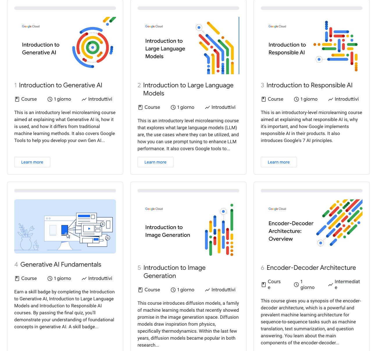 Mastering Character Consistency with Midjourney: A Step-by-Step Guide to Using the --cref ...