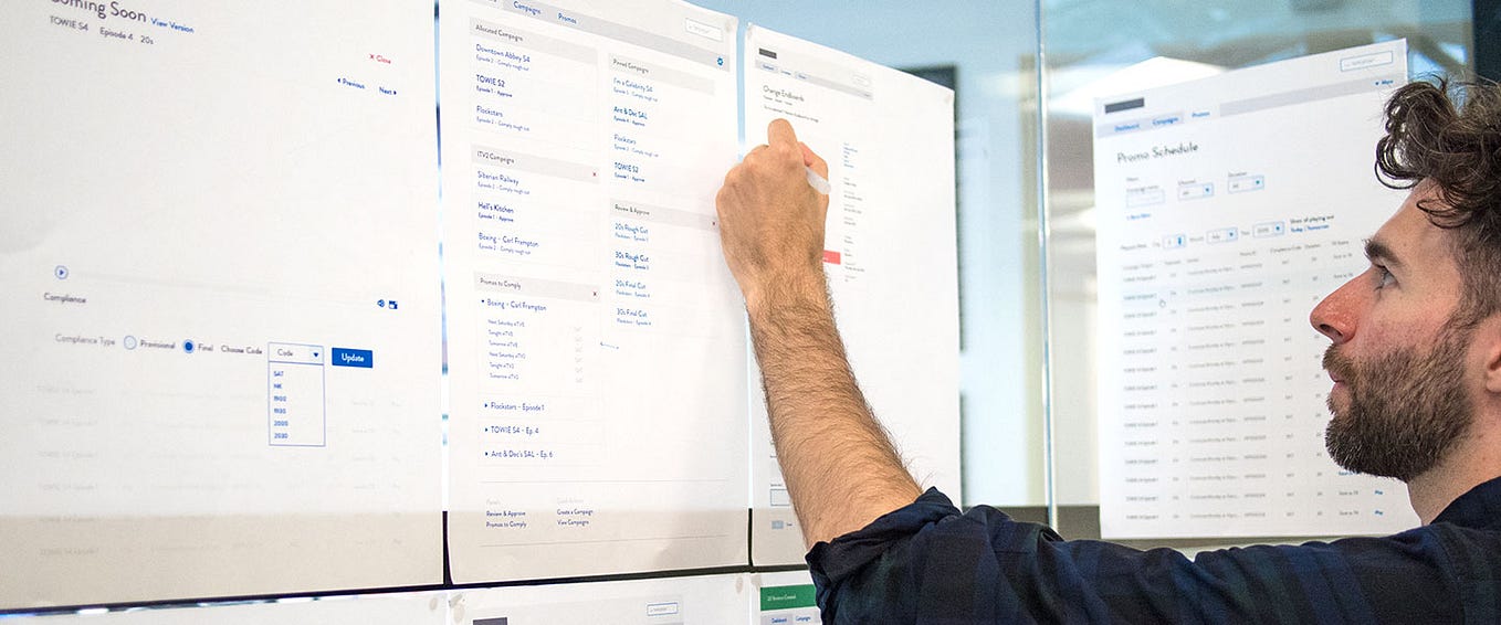 Business software and applications: UX and your bottom line | by ...