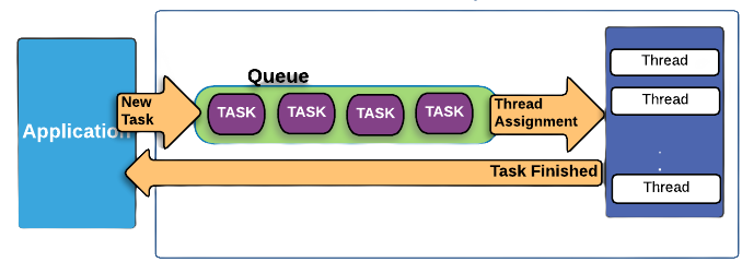 C# Kaynak Kodlarını .exe / dll Dosyasından Elde Etme - Sait ORHAN - Medium