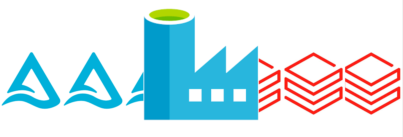 Tutorial: Create a Databricks SQL External Data Source in SQL Server ...