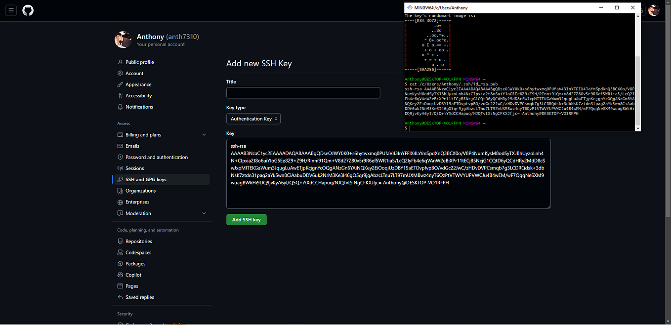 Building a ETL pipeline. using Python, Pandas, and MySQL | by Anthony Inthavong | Analytics ...
