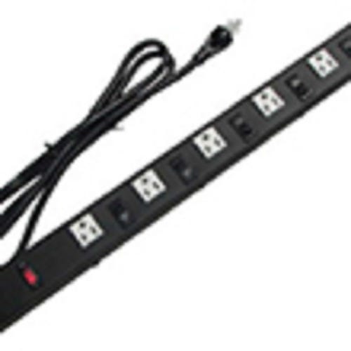 Explore The Benefits Of Electrical Outlet Strips | by x1upusa | Medium