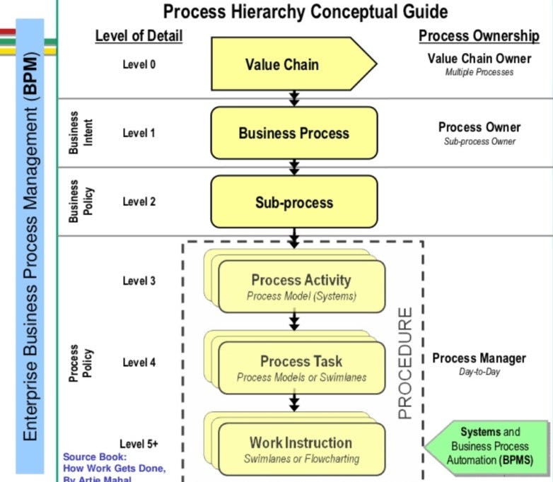 Fungsi SIMO | by Vrooly IDN | Jul, 2024 | Medium