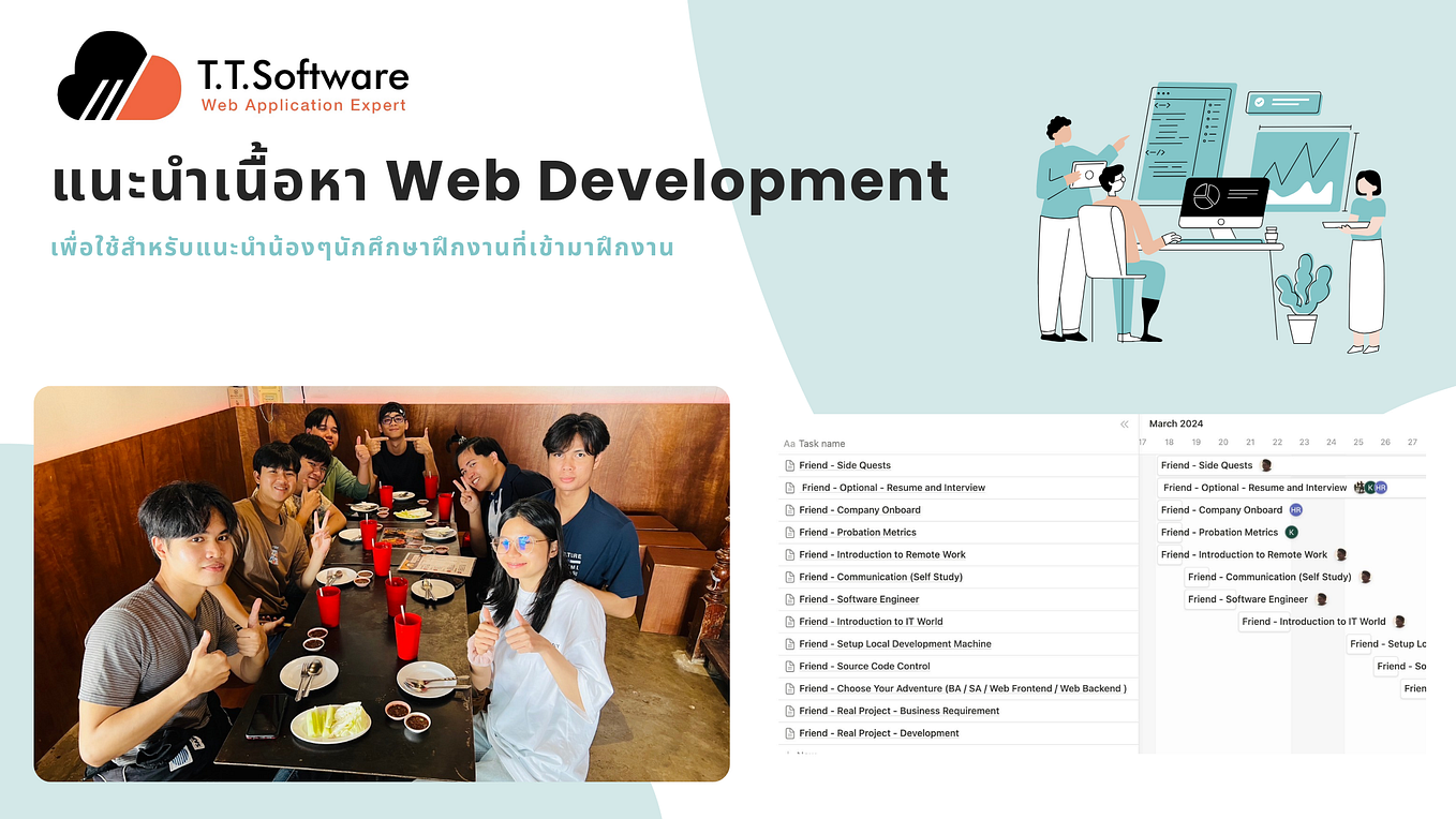 บทความชุด .NET 6 แบบจับมือทำ — #8:Domain Project | by Ponggun | T. T ...