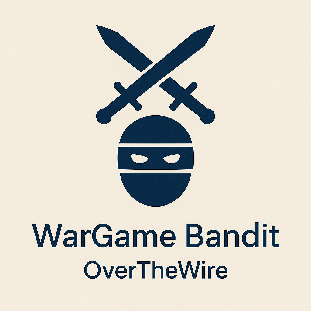 TryHackMe: Python Basics Room Explained | by Diego Lasarin | Medium