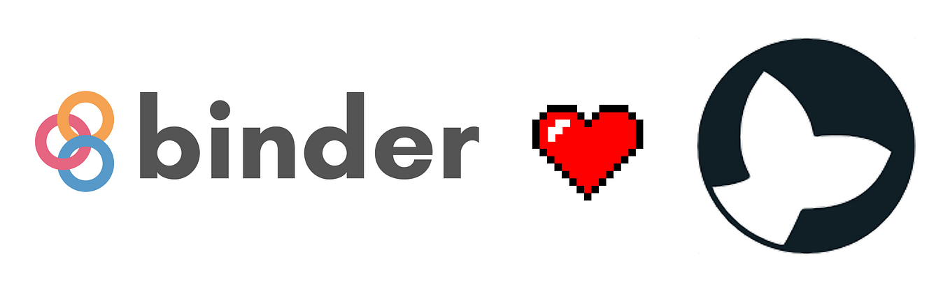 Announcing the new Jupyter Book. Note: this announcement is cross ...