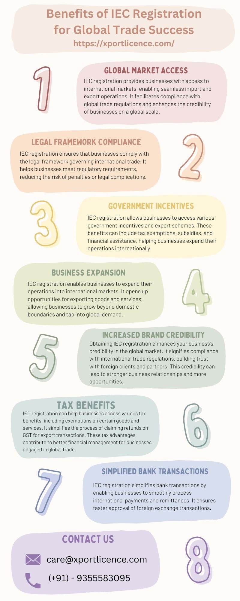 IEC Registration: A Gateway to Global Trade Success for Indian Businesses | by udyog aadhar ...