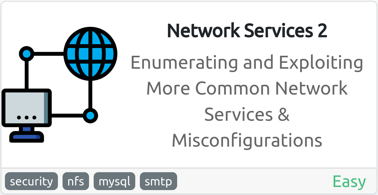 DOM XSS Using Web Messages (Practioner) — Portswigger Lab 1 | Solution and Approach | by ...