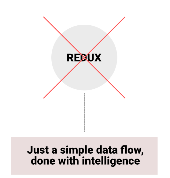 5 Tips for Staying Sharp at JavaScript | by Marek Panti | JavaScript in Plain English