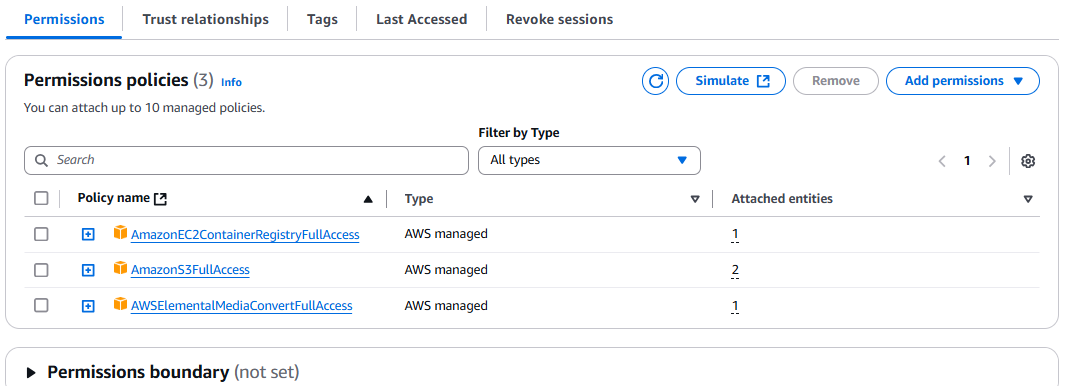 How I Built and Deployed a Scalable Sports Data API Using Docker and AWS | by Abdulrahman ...