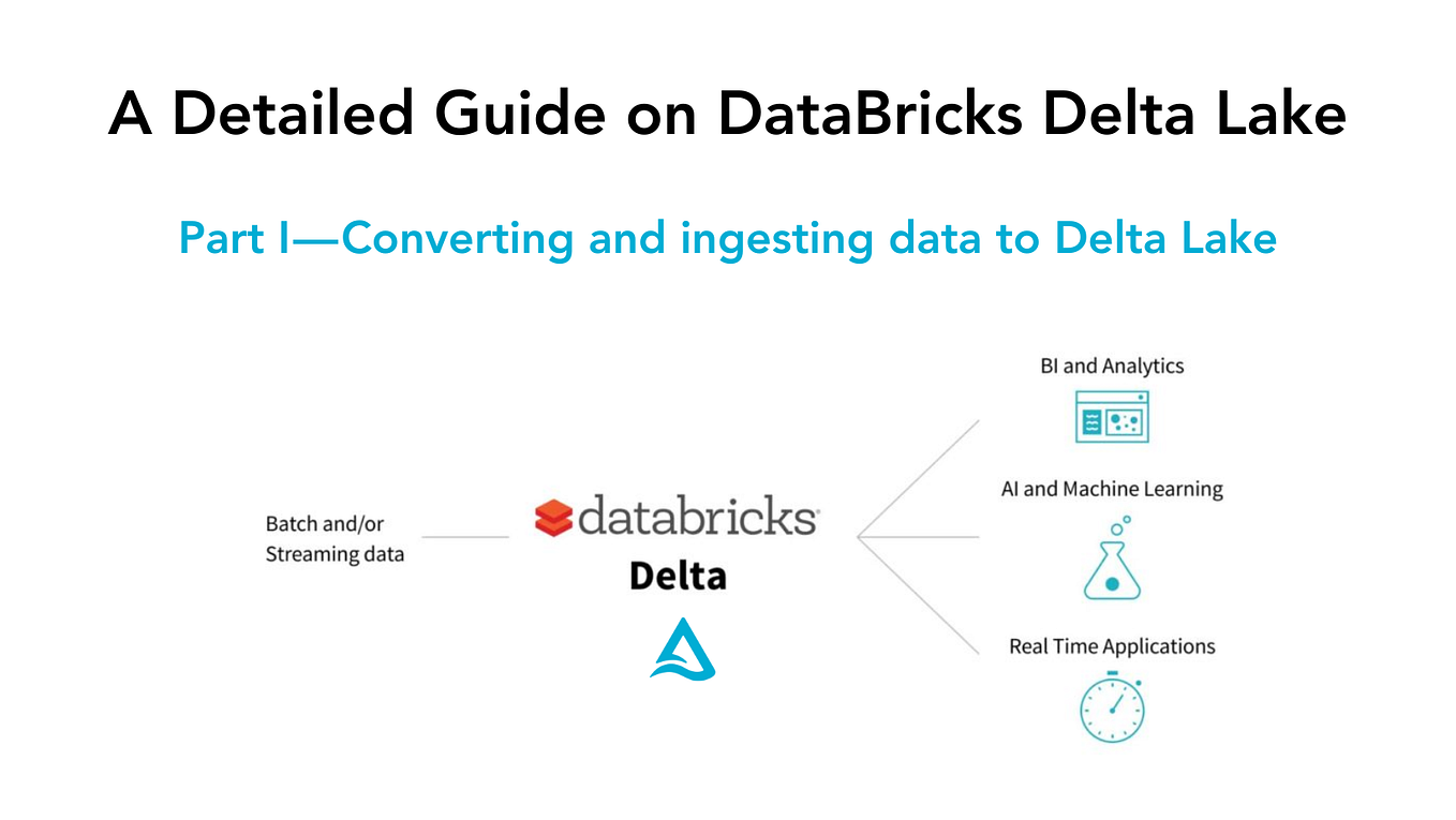 Anomaly detection using Spark Structured Streaming and Spark ML on Databricks Lakehouse Platform ...