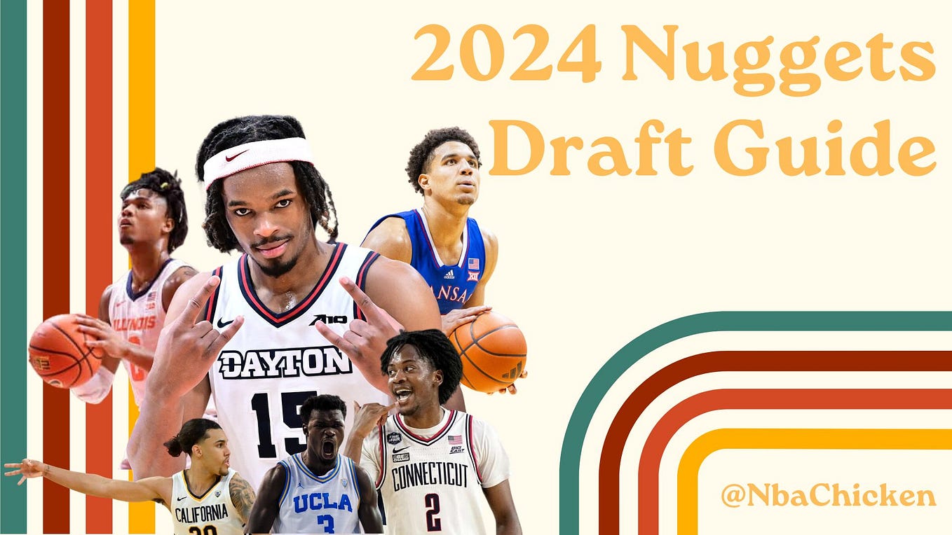 The Ultimate Denver Nuggets Draft Guide 2023 | by NBA Chicken | Medium