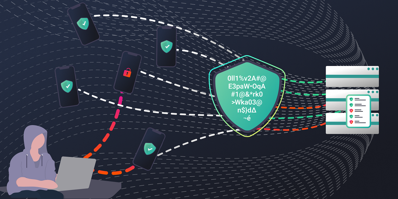 How to implement Secure Storage in Flutter? | by Talsec | Medium