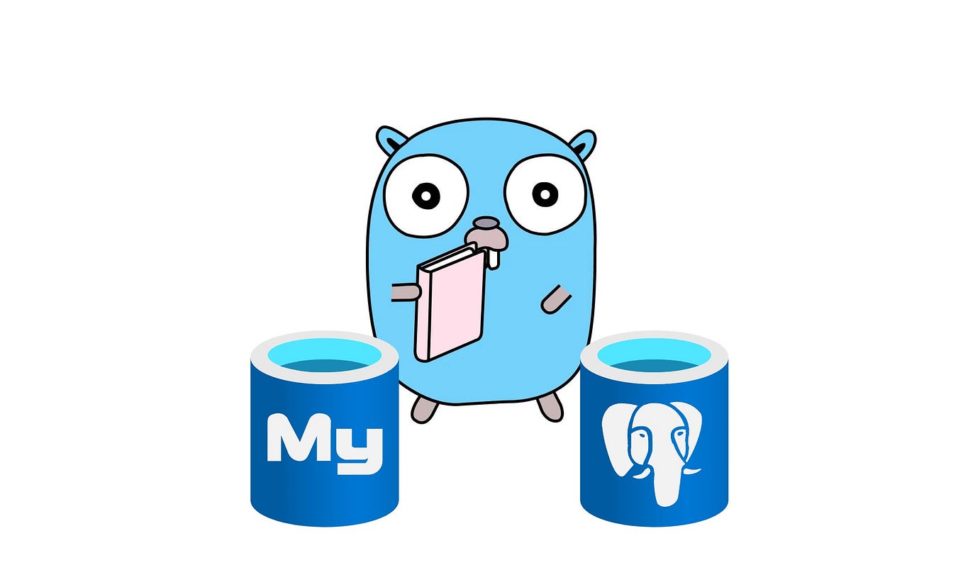 Best Way To Structure Golang Projects Simple And Scalable Code