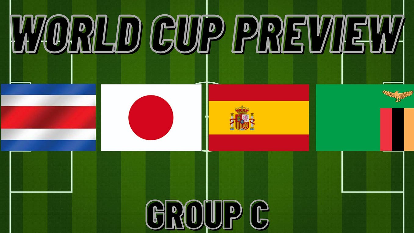 World Cup preview: Group H | Medium
