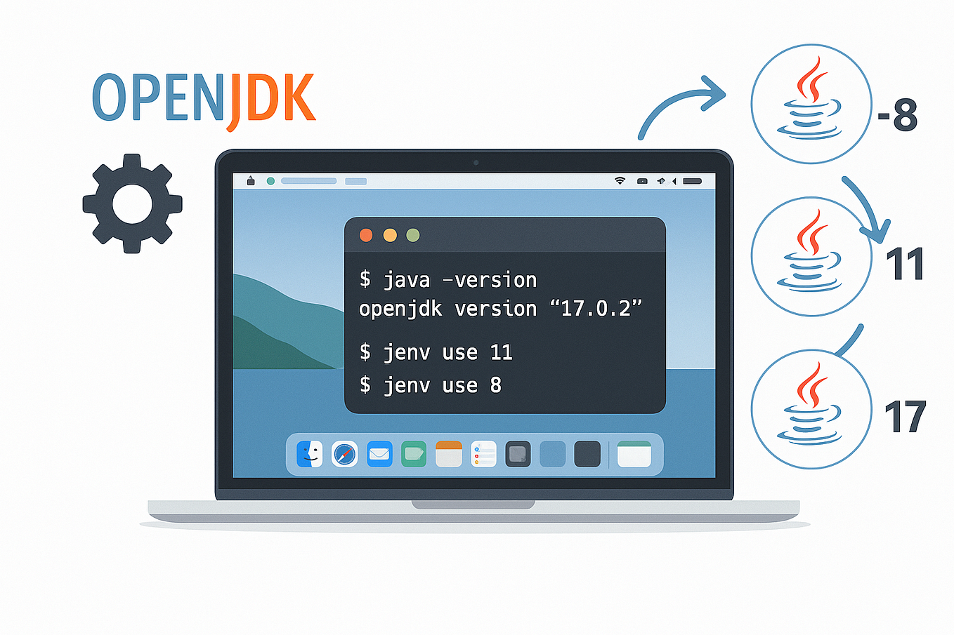 Text Search for TCP Packets and Other Filters in Wireshark | by Abhishek De Silva | Medium