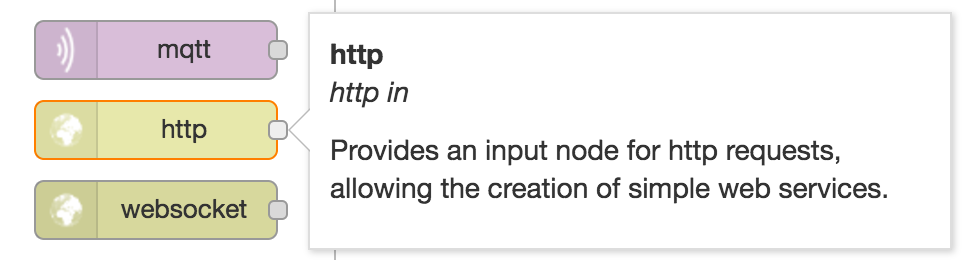 First off check if nginx is running. | by Madhan Sundaram | Medium