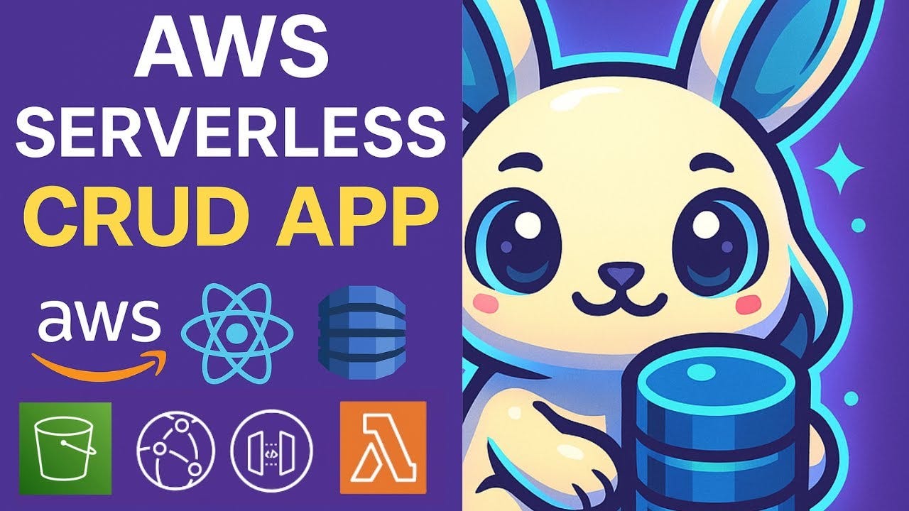 Amazon Dynamodb Unleashed Complete Tutorial For Beginners By Felix