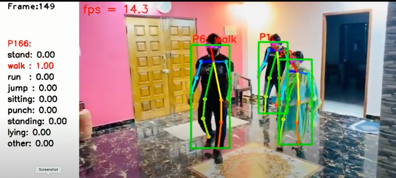Ai Based Breast Cancer Detection Using Ultrasound Images Unet By
