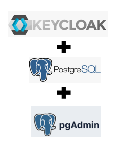 Keycloak Authentication in Node.js Express: User Management and Access Control PART2 | by Kenza ...
