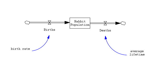 Python Module Creation Step-by-Step Tutorial | by Edward O Reilly | Medium