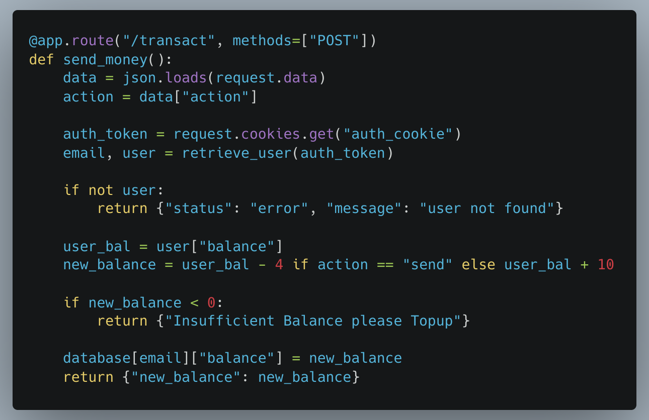 Authentication Deep Dive Part 1. Authentication in a nutshell | by Adebayo Taiwo | Medium