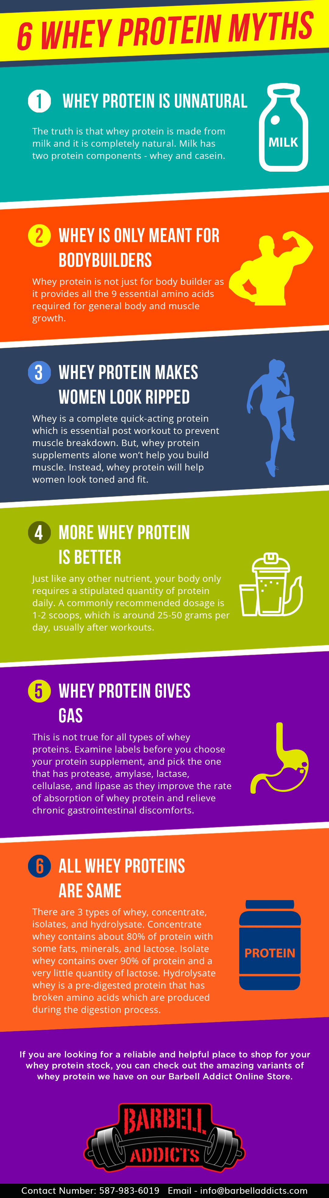 Get A Wide Range Of Protein Powder Online | by Barbell Addicts | Medium