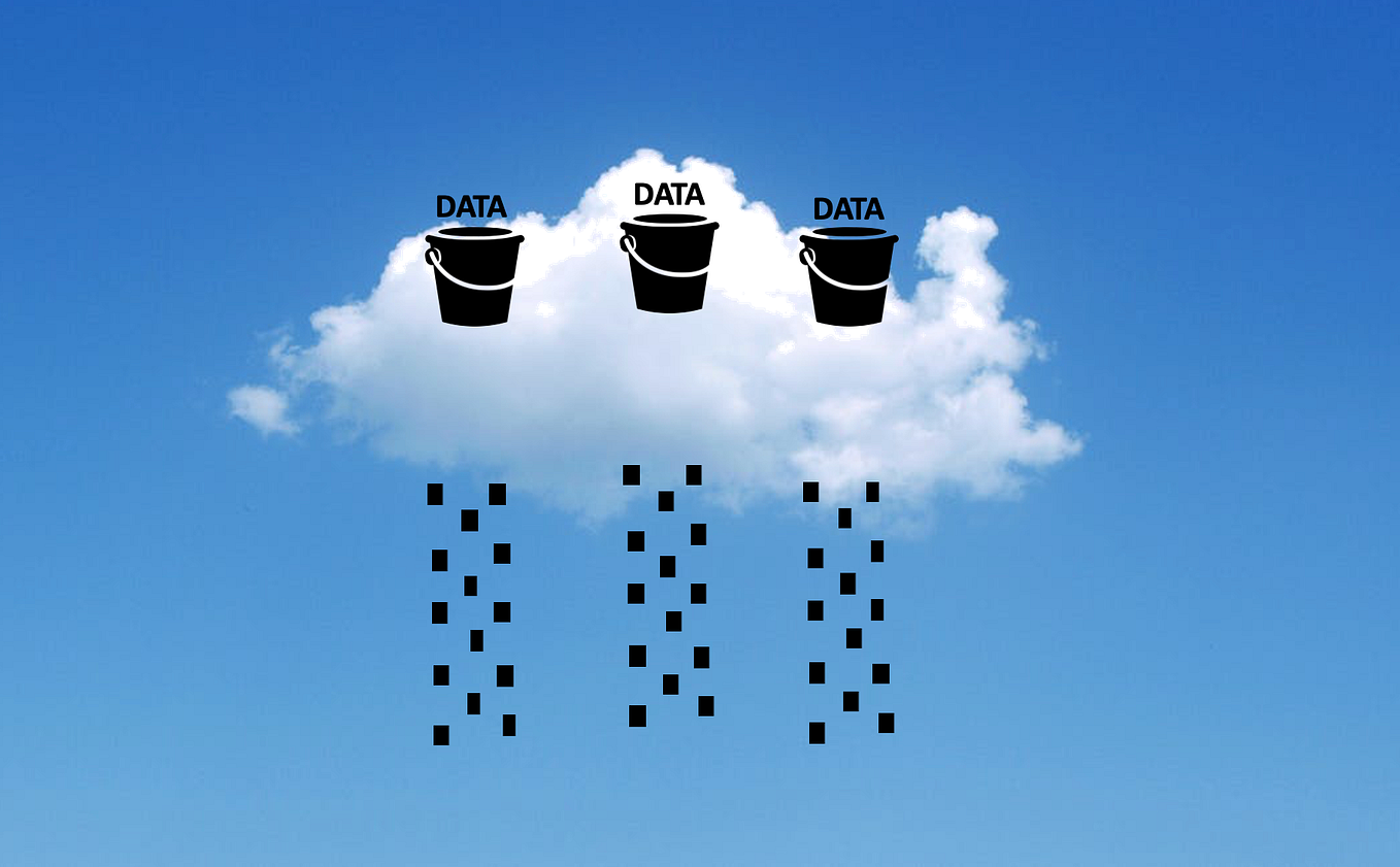 Exploring Oracle Spatial Studio | by Nicholas Toscano | A Guide to Oracle Cloud AI | Medium