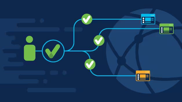 How to delete a record from Firestore on a RecyclerView left or right swipe? | by Alex Mamo ...