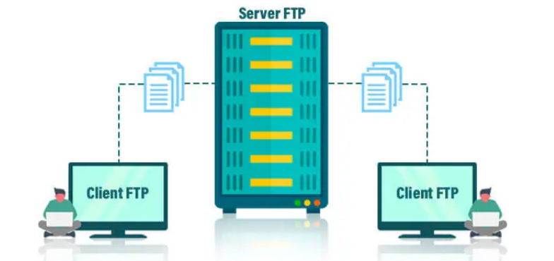 FTP: File Transfer Protocol. 22CE023 ,22CE038 | by Ce038 | Medium