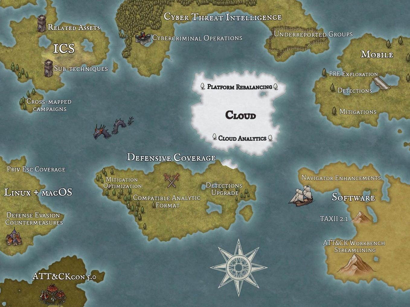 Adversary Emulation: Why We Do It | by Amy L. Robertson | Center for ...