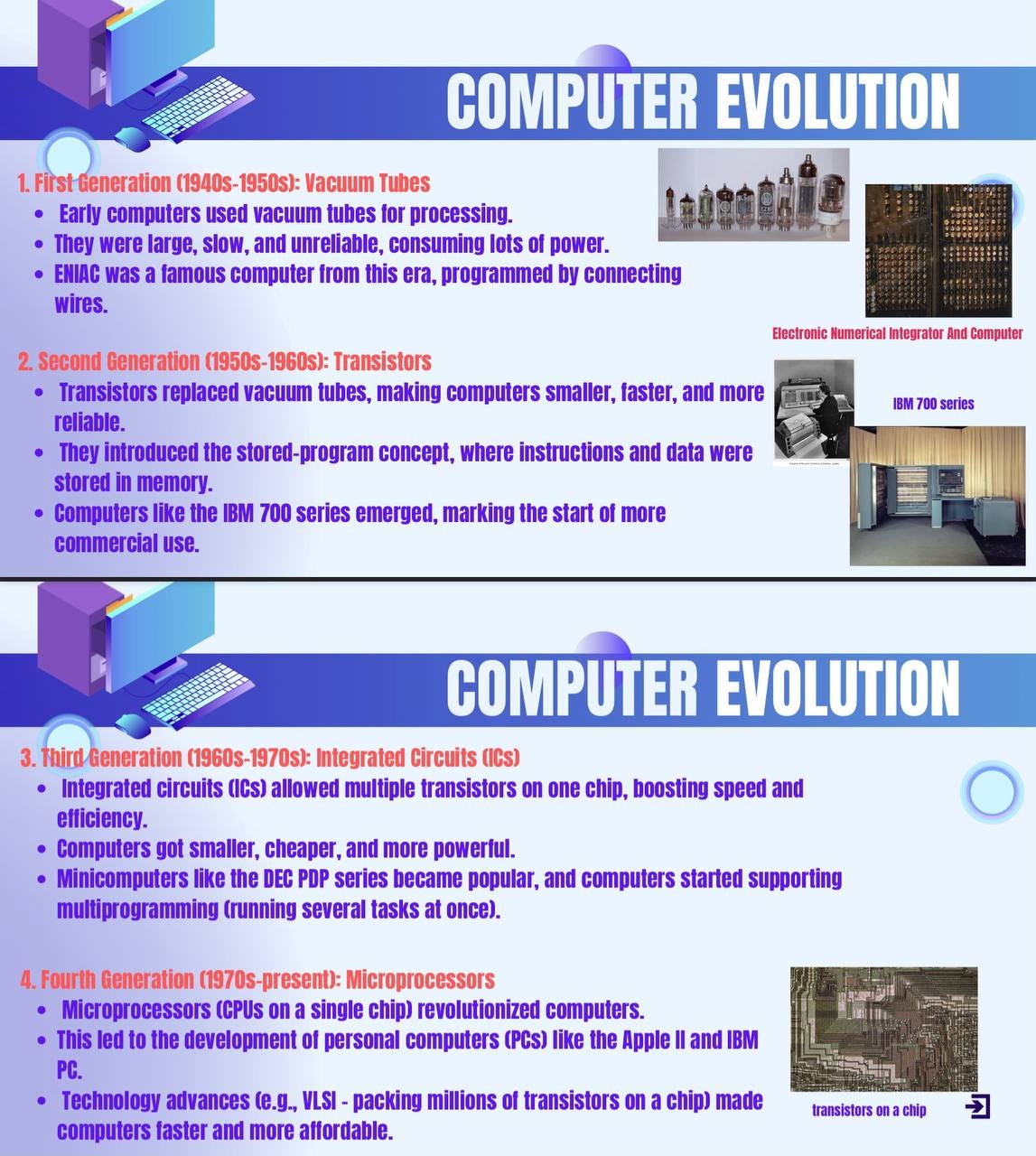 Chapter 7 : External Memory. Sect 5, 2417219, Wan Zul ‘Irfan | by Wan Zul 'Irfan | BICS1302 ...