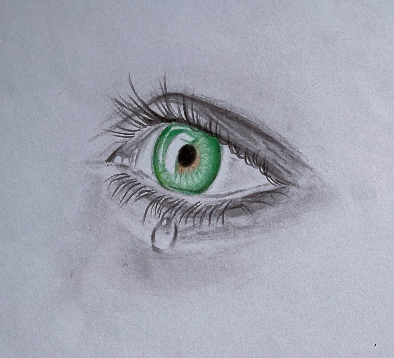 Pencil Drawing For Beginners Tutorials