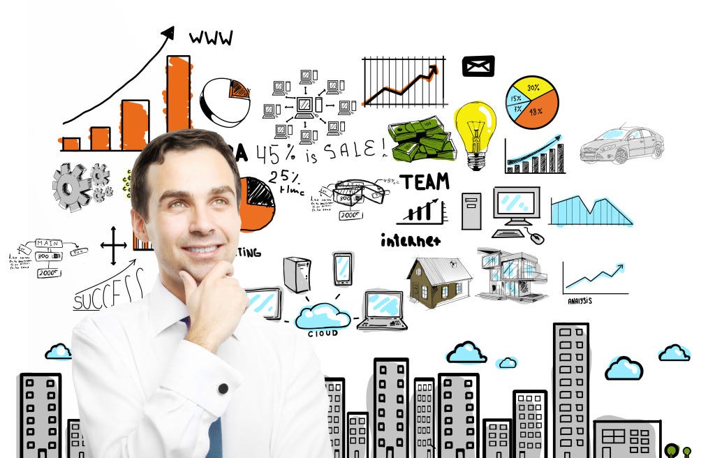 Uber Business Model Canvas: Know what led Uber to success | by ...