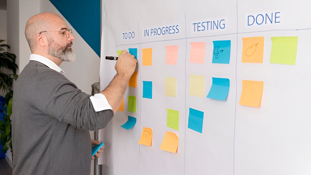 Automatic Progress Bar on Notion. How to create a progress bar that ...