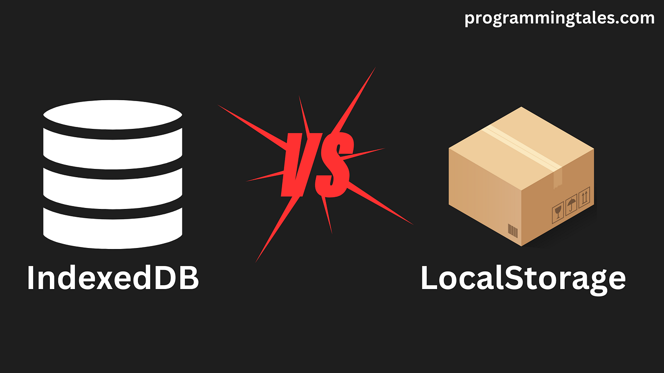 Pure HTML/CSS Series: Read More-Less Functionality | by Wendy de Kock ...