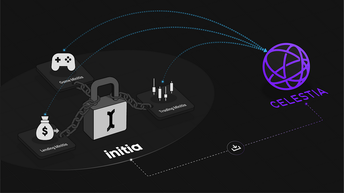 Unveiling SideSwap: A Decentralized Trading Platform Revolutionizing ... Unveiling SideSwap: A Decentralized Trading Platform Revolutionizing ...