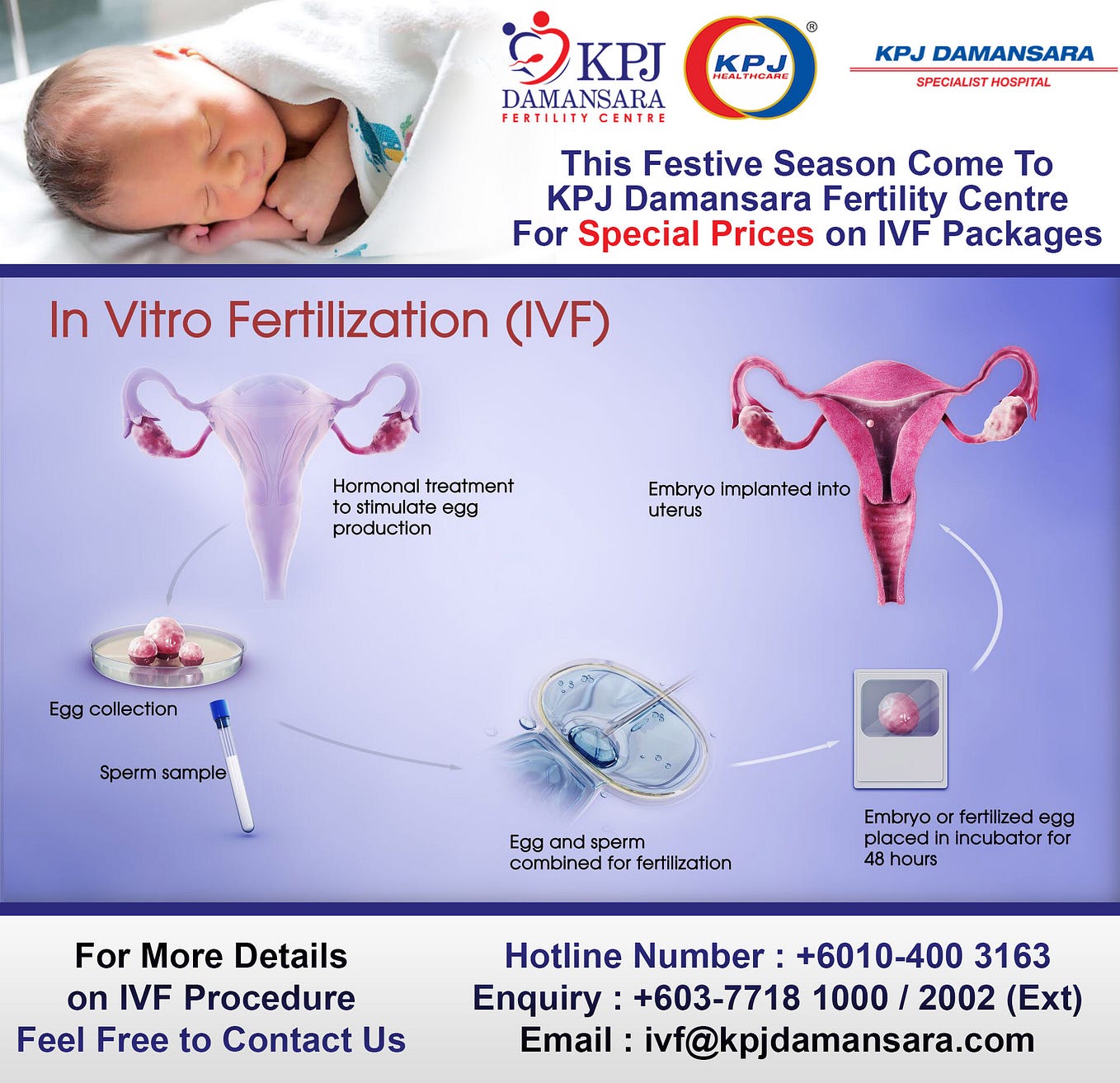 KPJ DAMANSARA. Why is IVF used? IVF can be used to… | by damansara fertility centre | Medium
