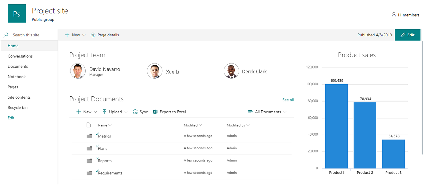 ITIL \ ITSM compliant incident management in SharePoint and Microsoft ...