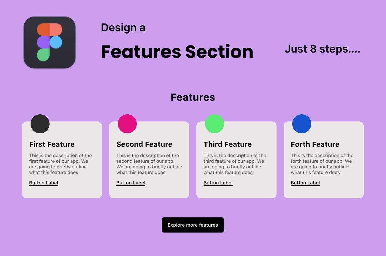 Create A Dropdown Menu Using Figma Variables Part 1 By Faakeer